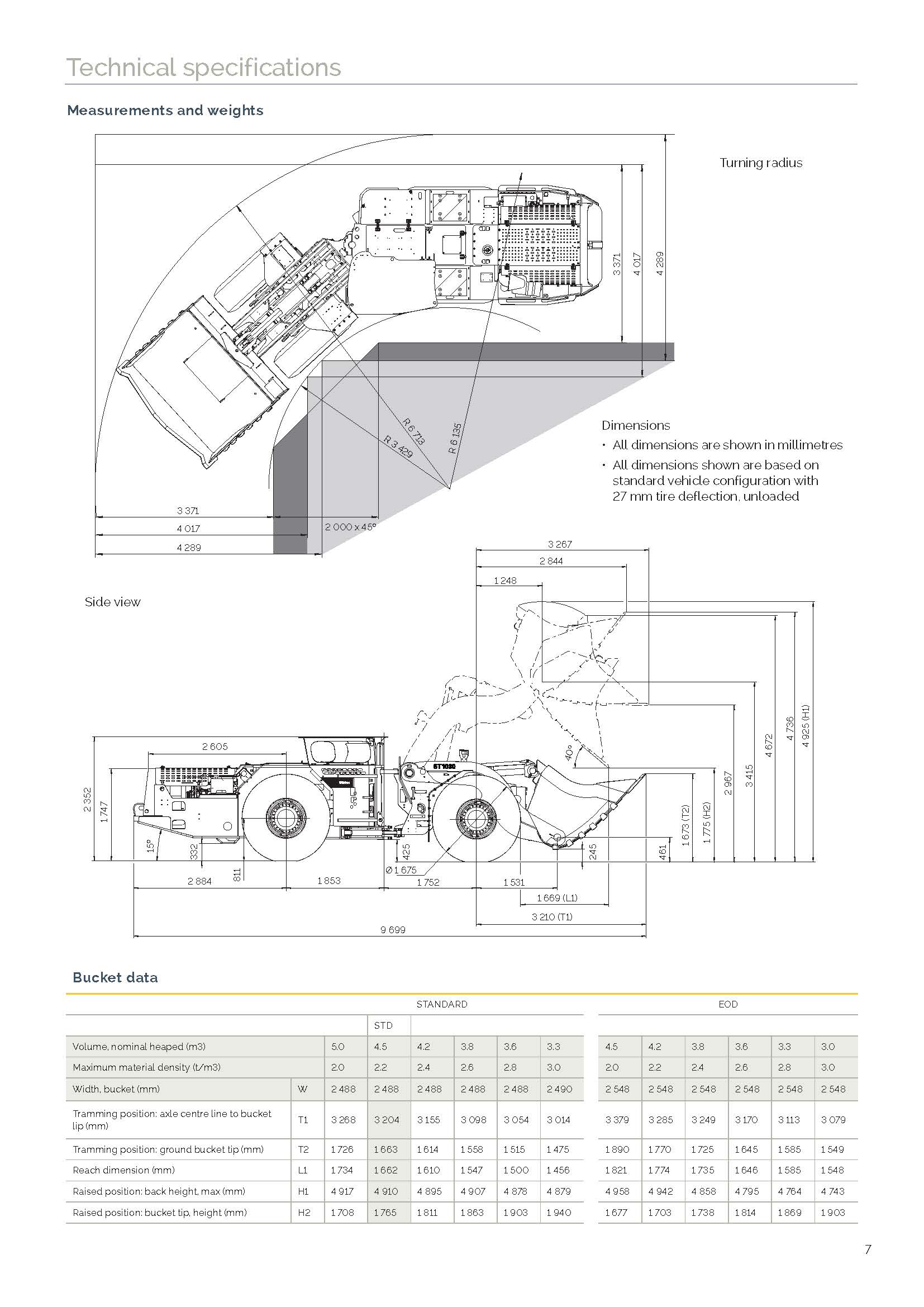 Epiroc ST-1030 Scooptram