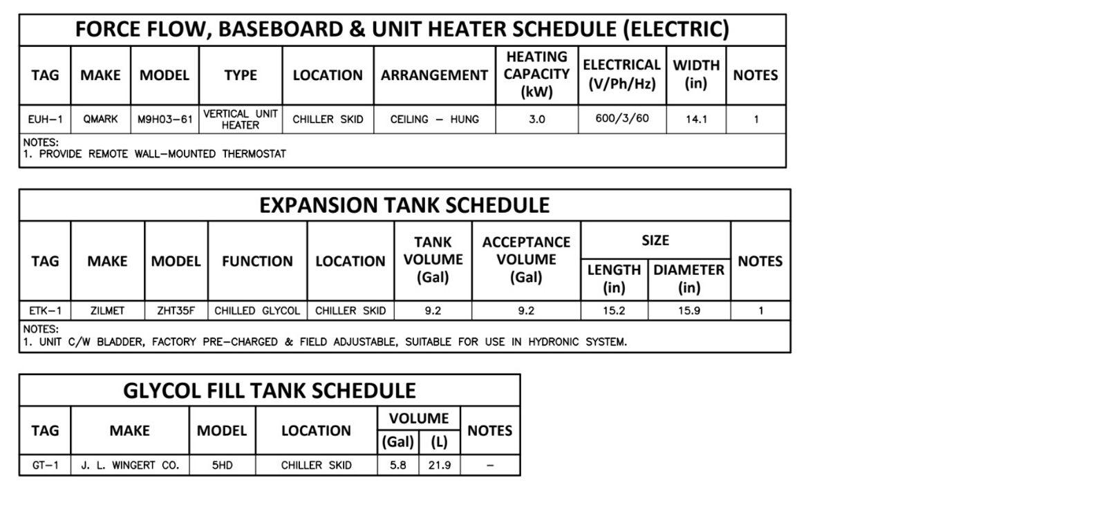 Technical Systems 30AOLM46-PTFC Chiller