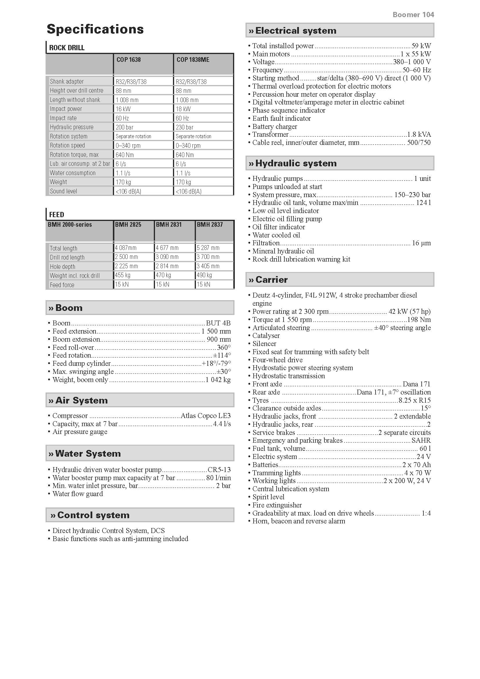 2009 Atlas Copco H104 Boomer Jumbo Drill