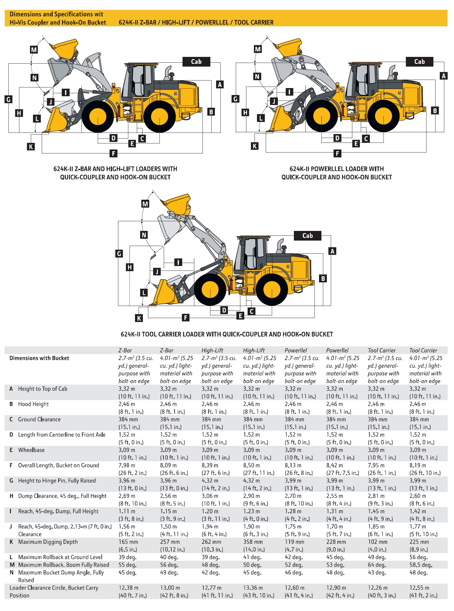 John Deere 624K-II Wheel Loader