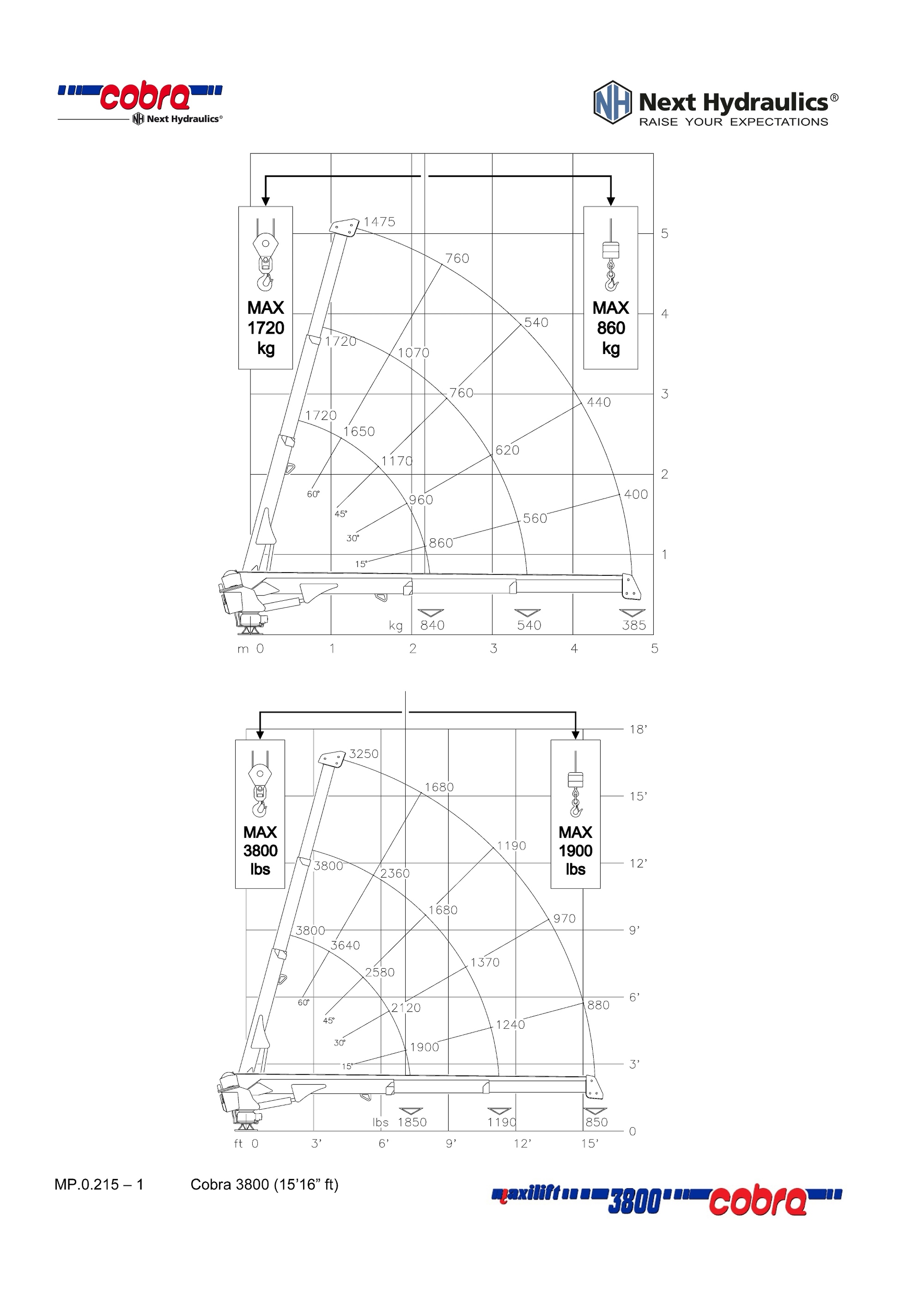 Maxilift Cobra 3800 Truck Crane