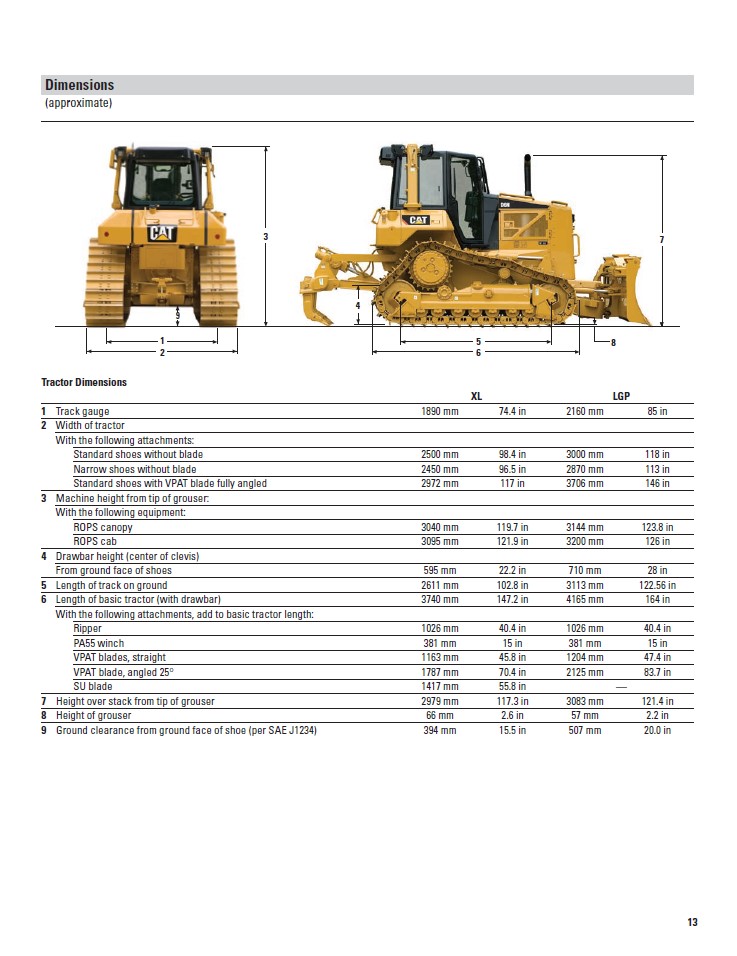 CAT D6N LGP Dozer