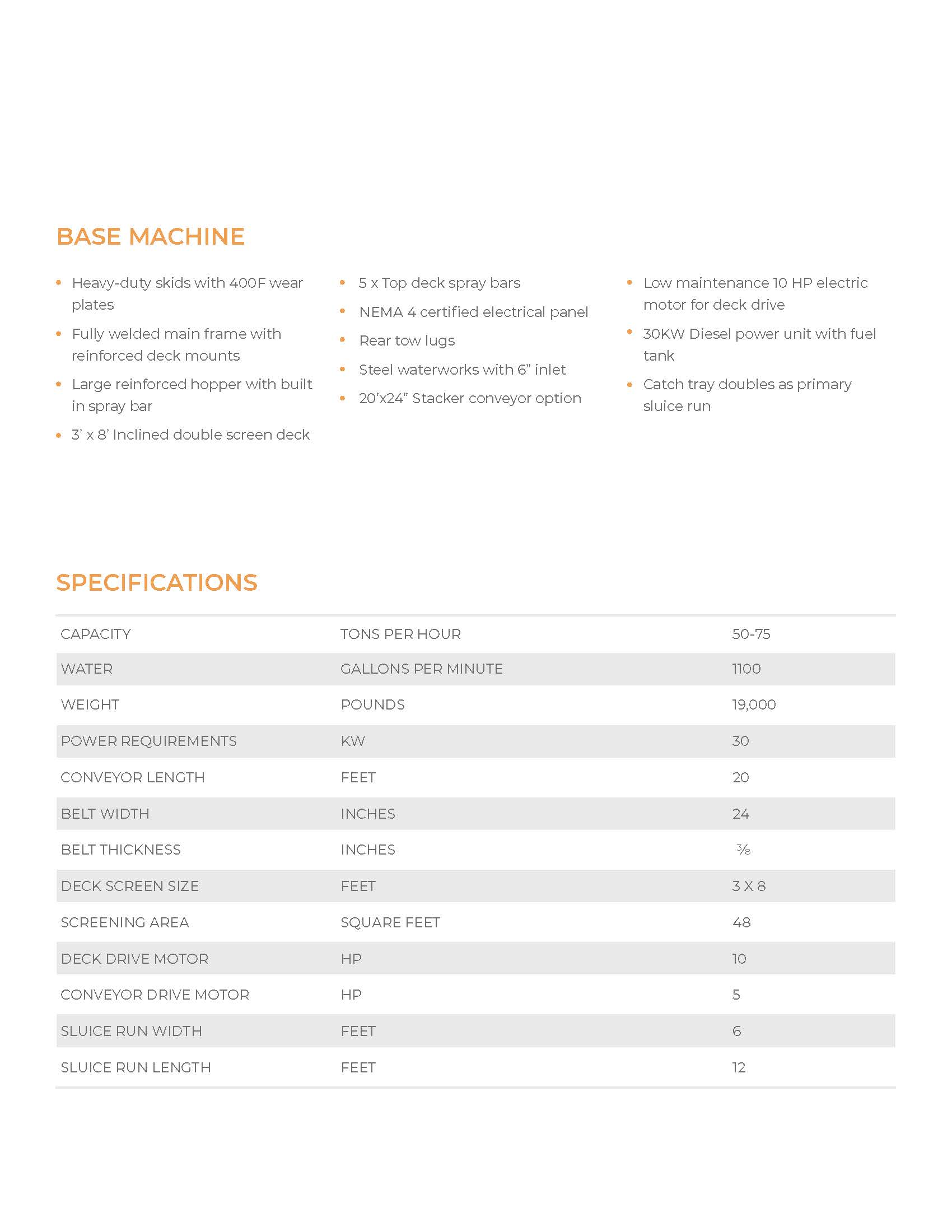 Macon and MSI Gold Wash and Recovery Package