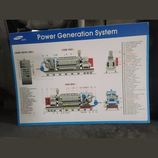 3,600kW EMD (GM) Diesel Generators