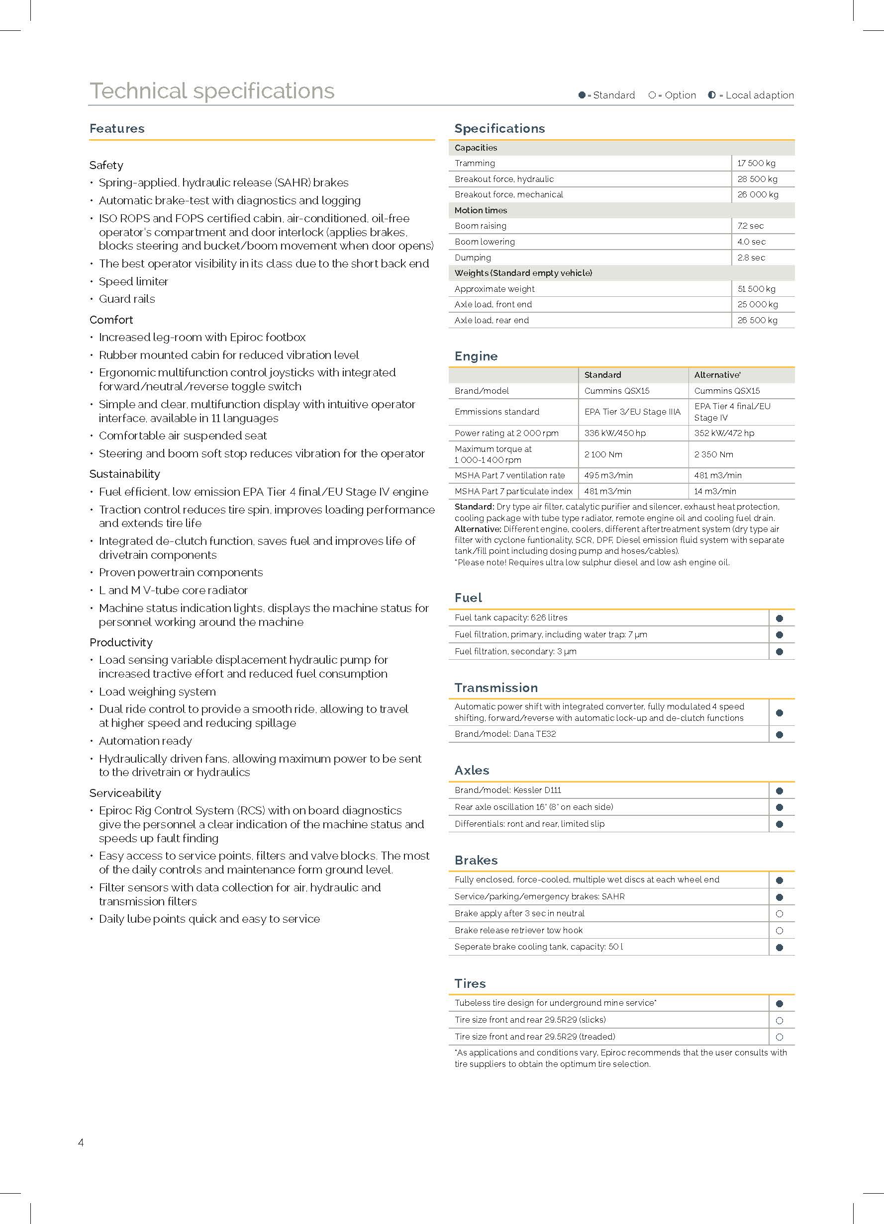 2017 Epiroc ST18 Scooptram