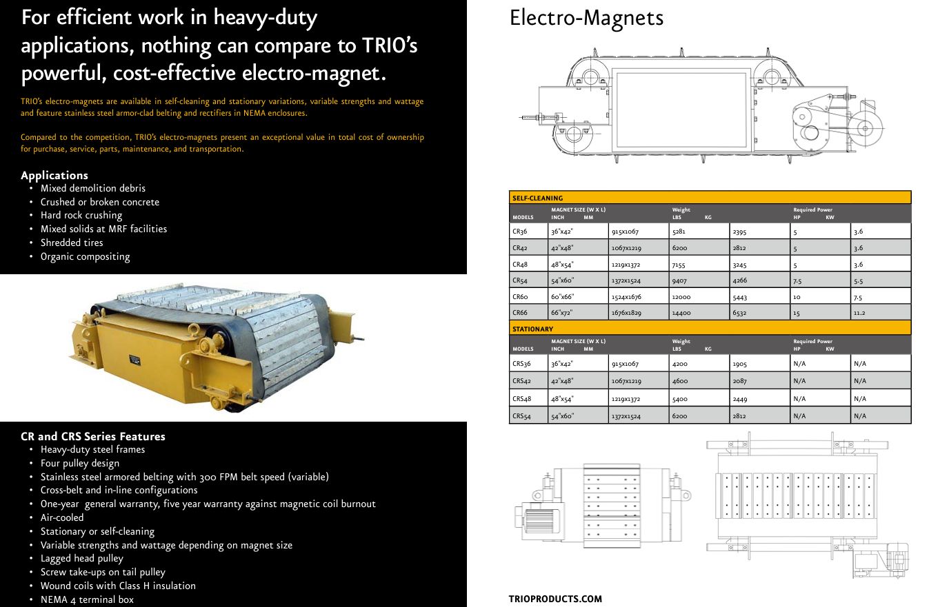 Trio CR48 Self-Cleaning Electro Magnetic Separator