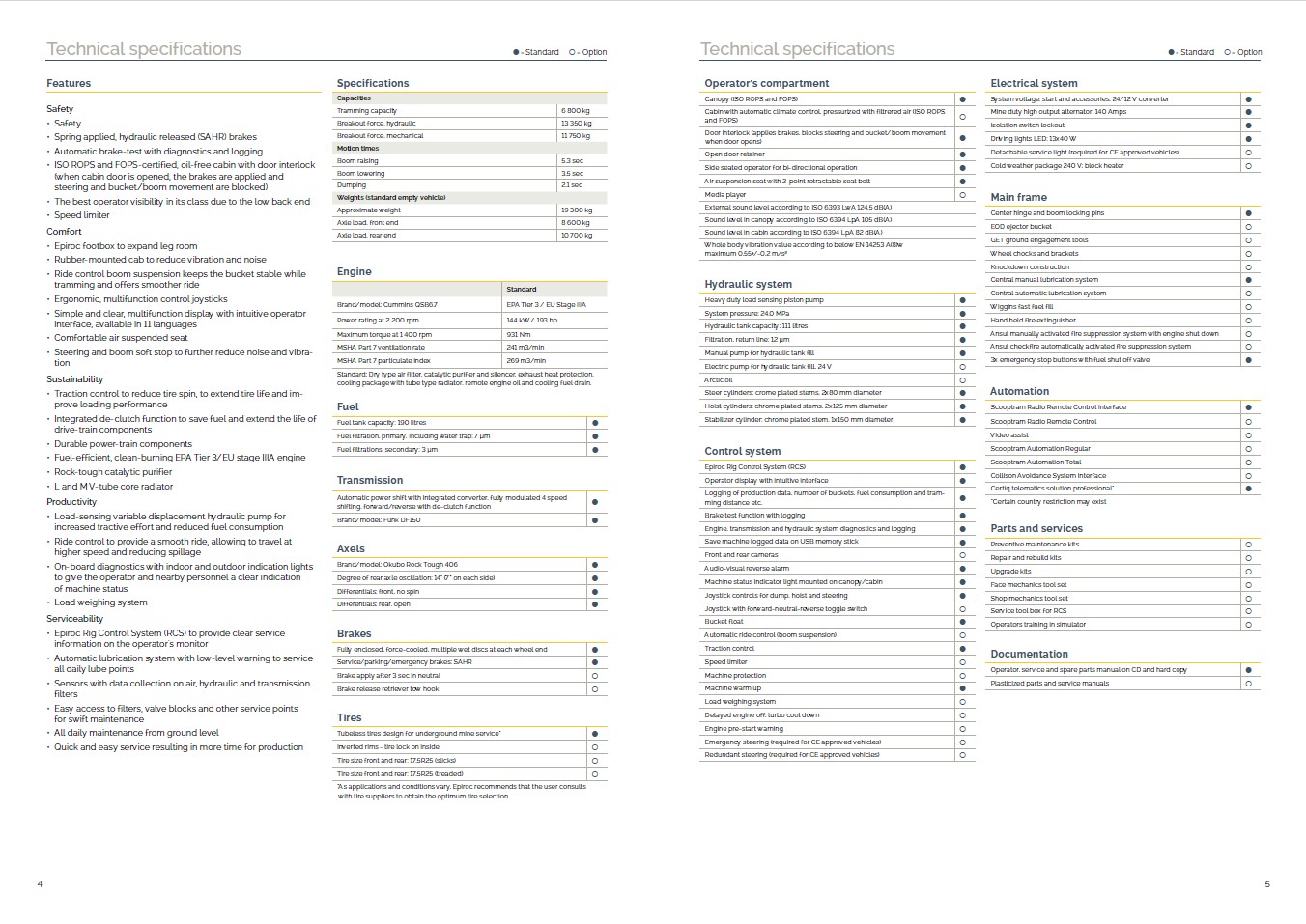 2014 Epiroc ST7 4-Yard Scooptram