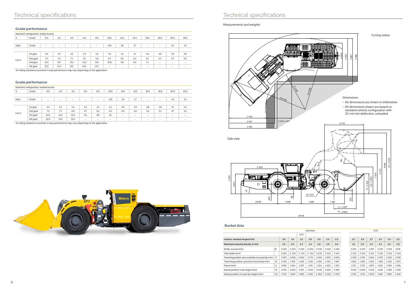 2014 Epiroc ST7 4-Yard Scooptram