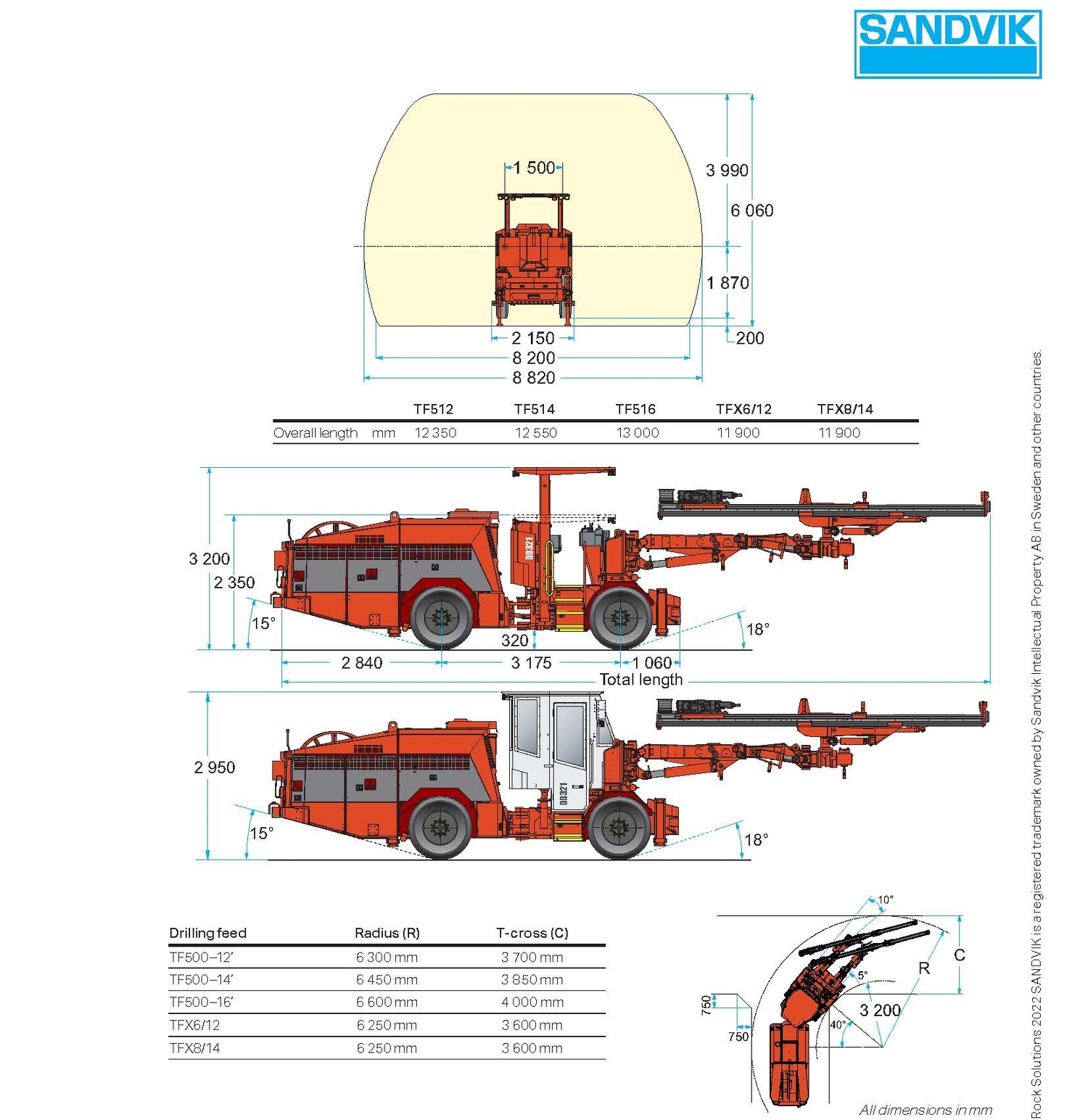2019 Sandvik DD321-40C Jumbo Drill
