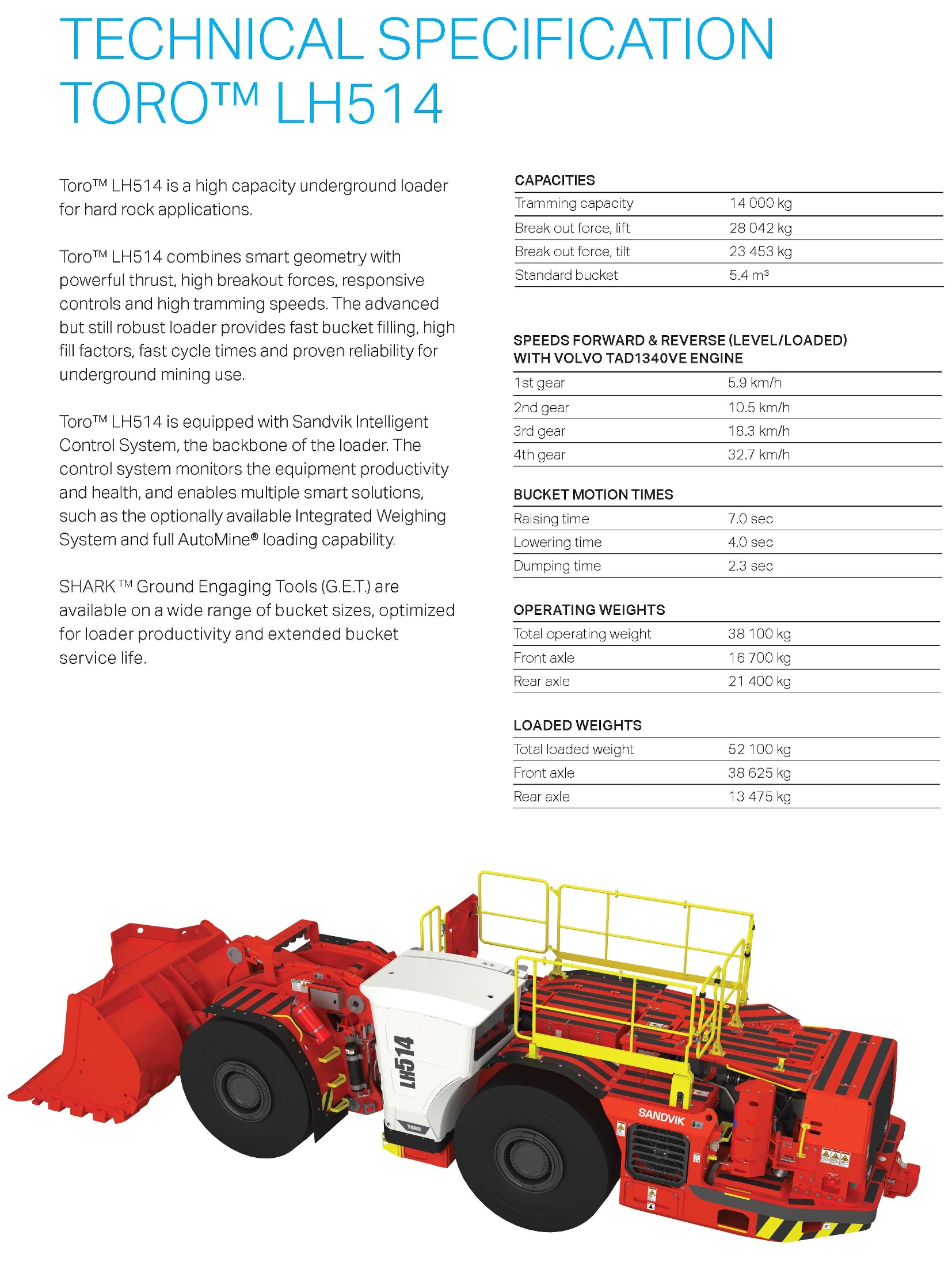 2022 Sandvik LH514 Scooptram