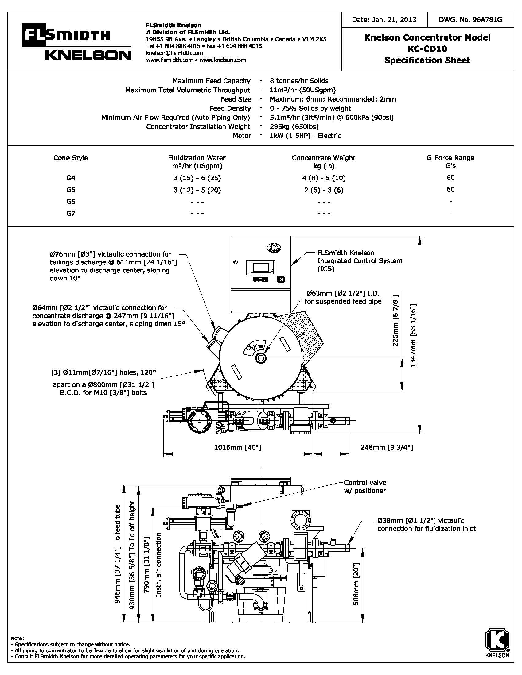 Knelson KC-CD10MS Concentrator