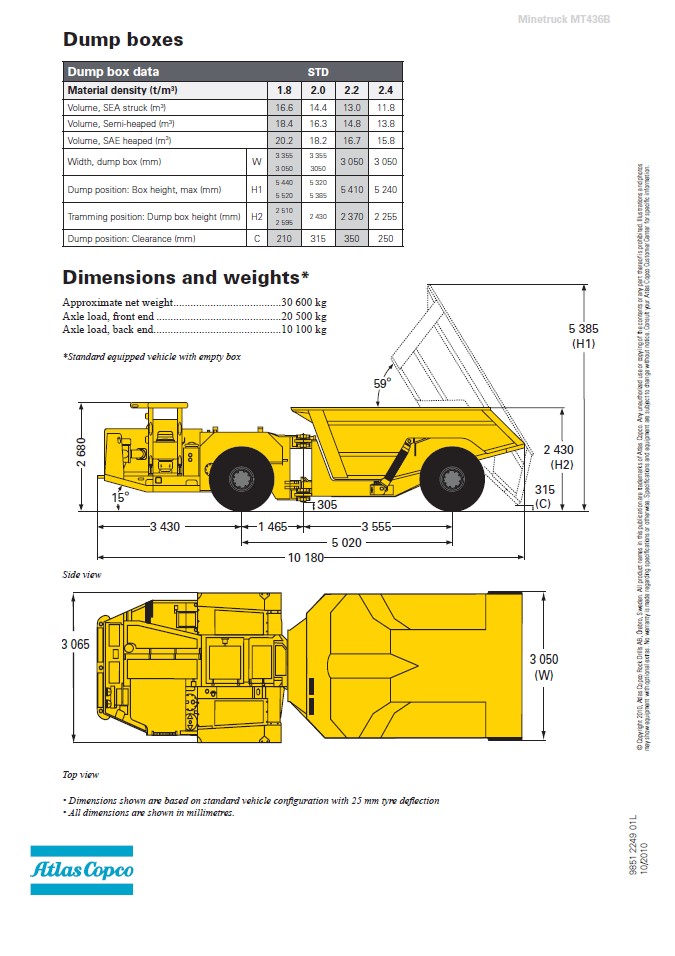 Atlas Copco MT436B Underground Truck