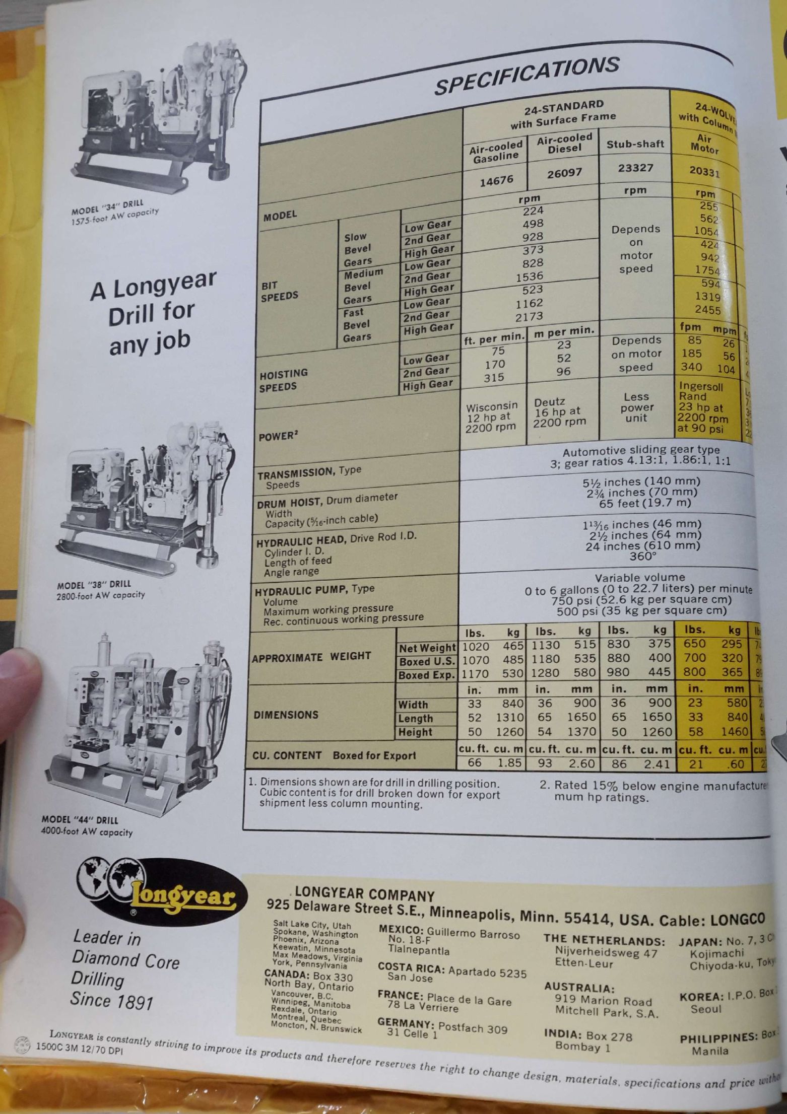 Longyear 24C Diamond Core Drill