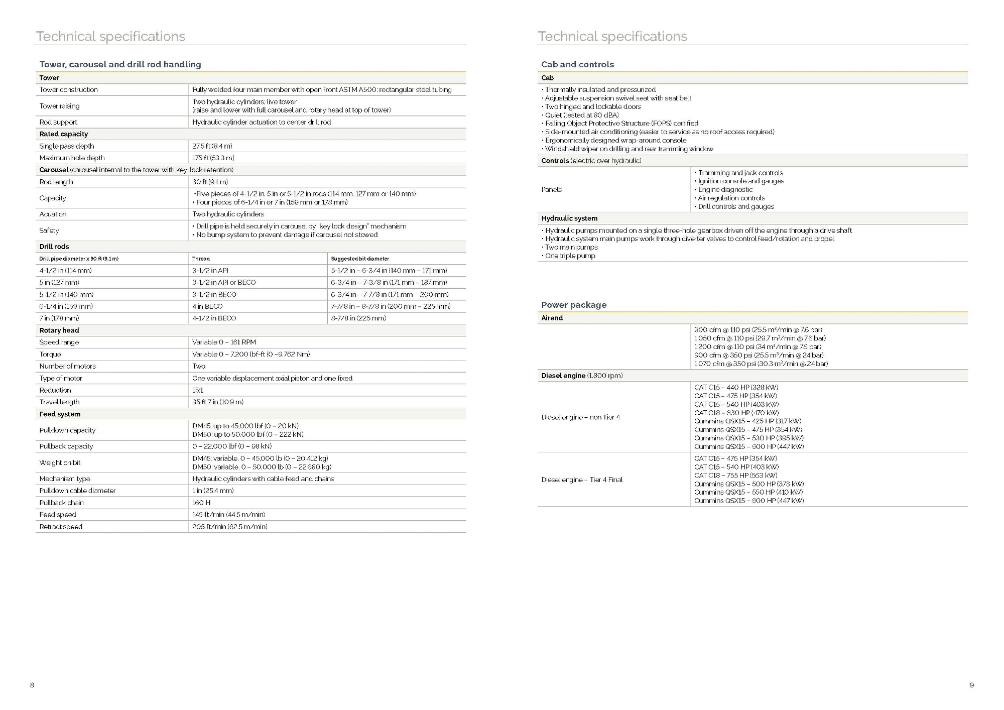 2019 Epiroc DM45HP High Pressure Rotary Drill