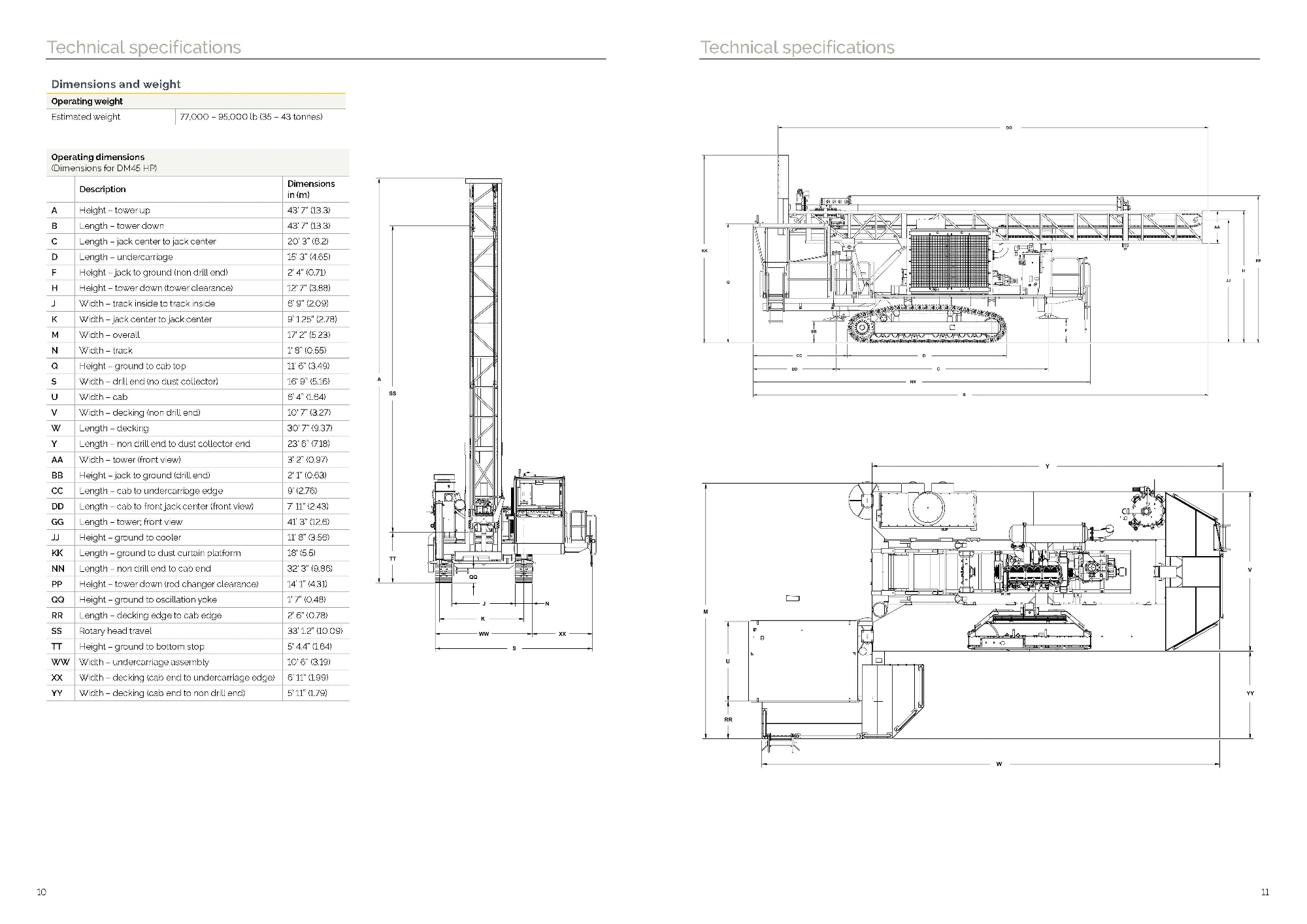 2019 Epiroc DM45HP High Pressure Rotary Drill