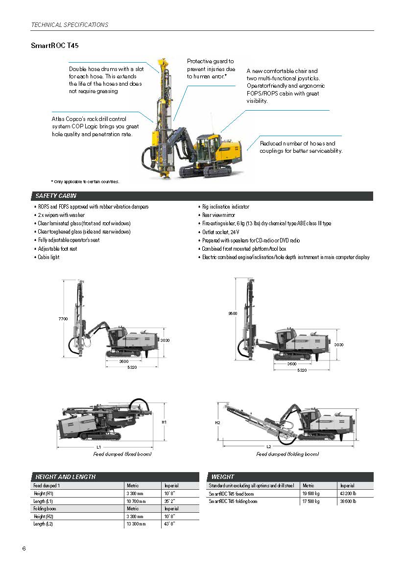 2016 Atlas Copco SmartROC T45 Drill
