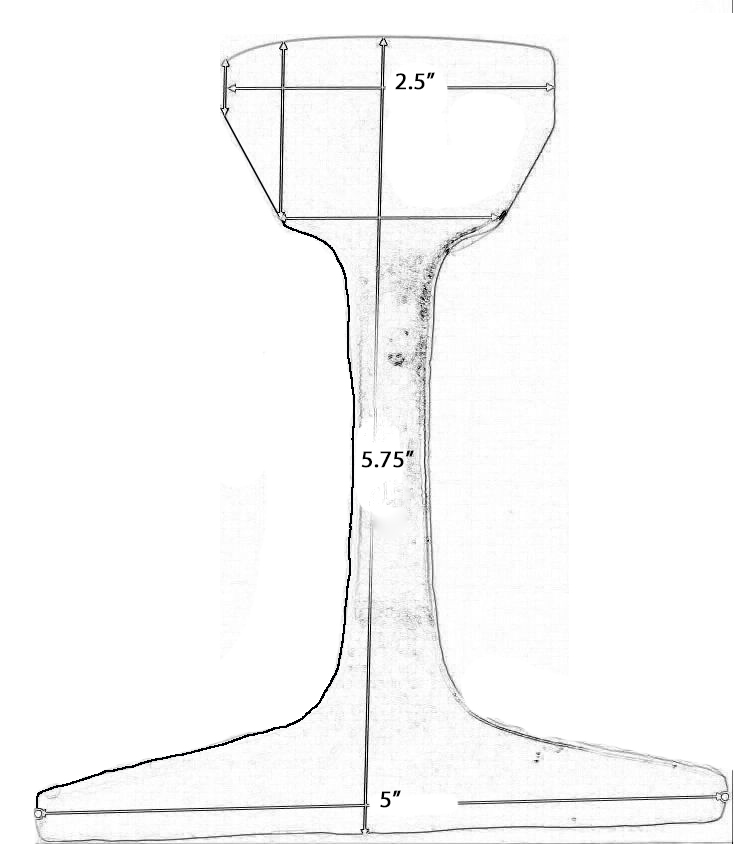100 lb. Head-Free Rail