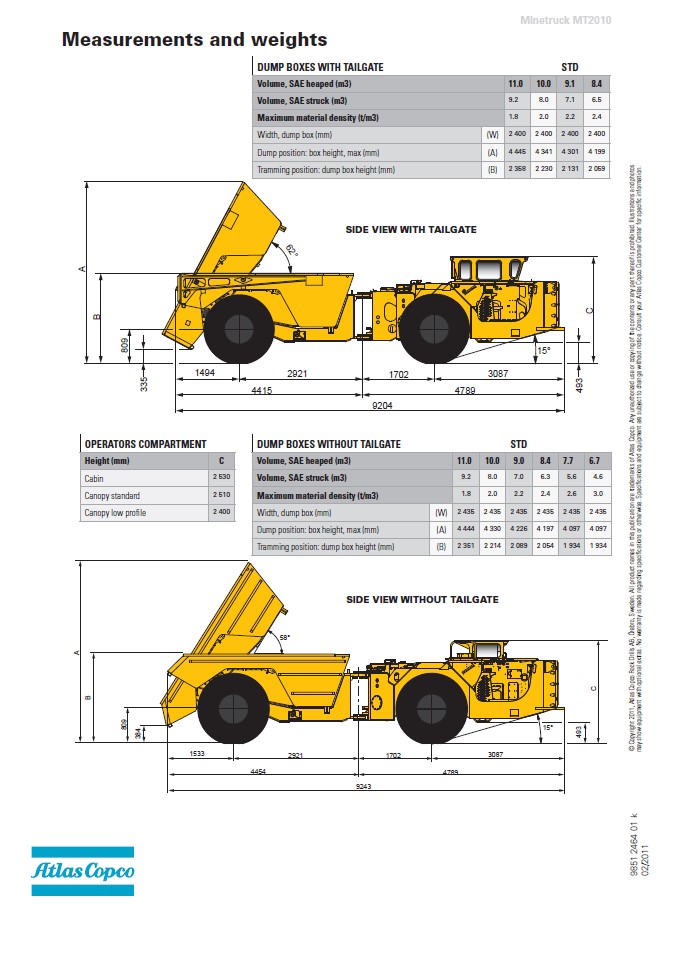Epiroc MT2010 Underground Haul Truck