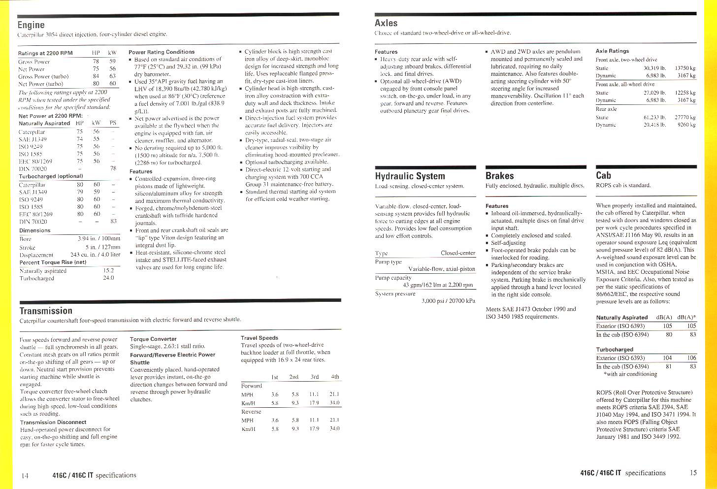 1997 CAT 416C Backhoe