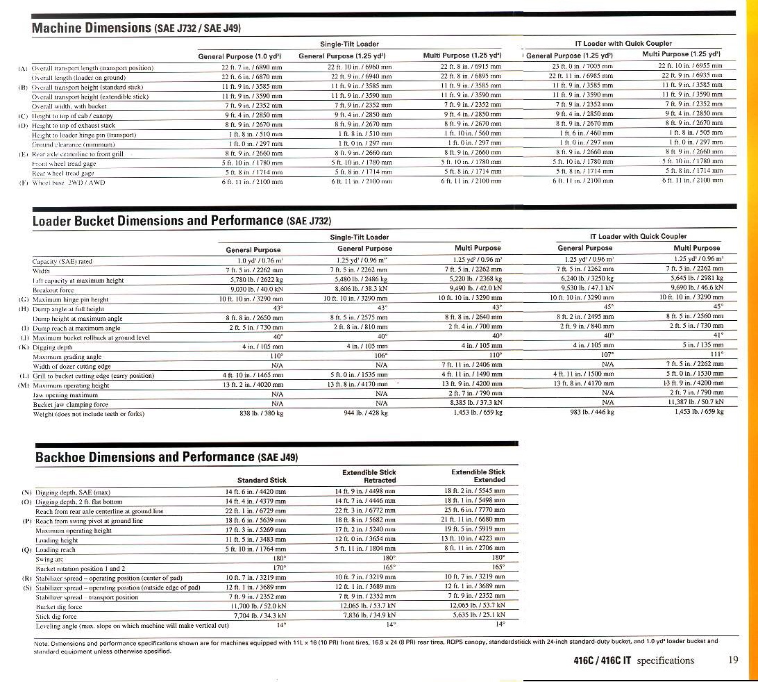 Retroexcavadora CAT 416C de 1997