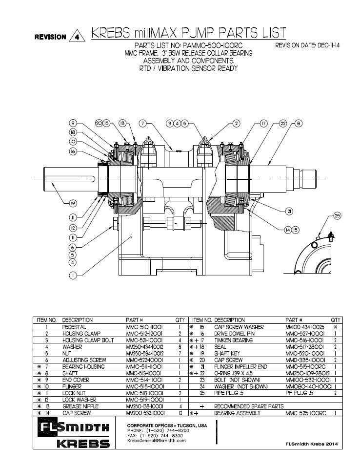 FLSmidth Krebs MMC-500-100RC Power Frames