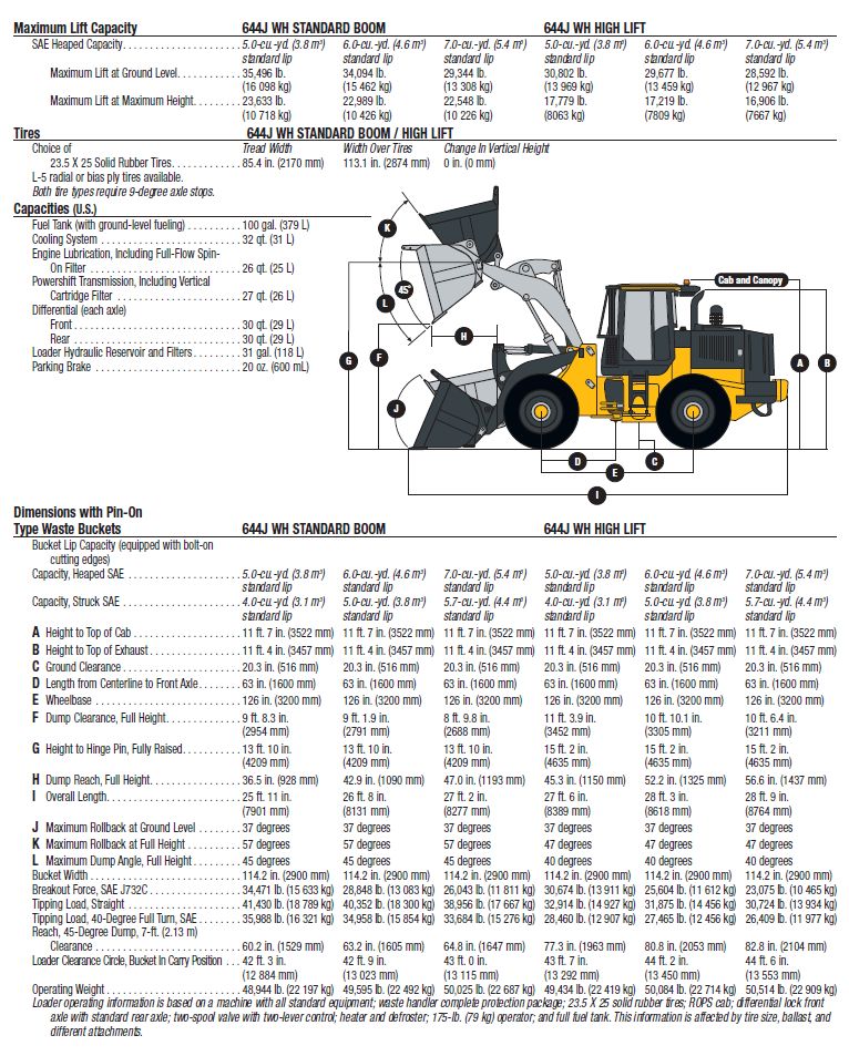 John Deere 644J Wheel Loader