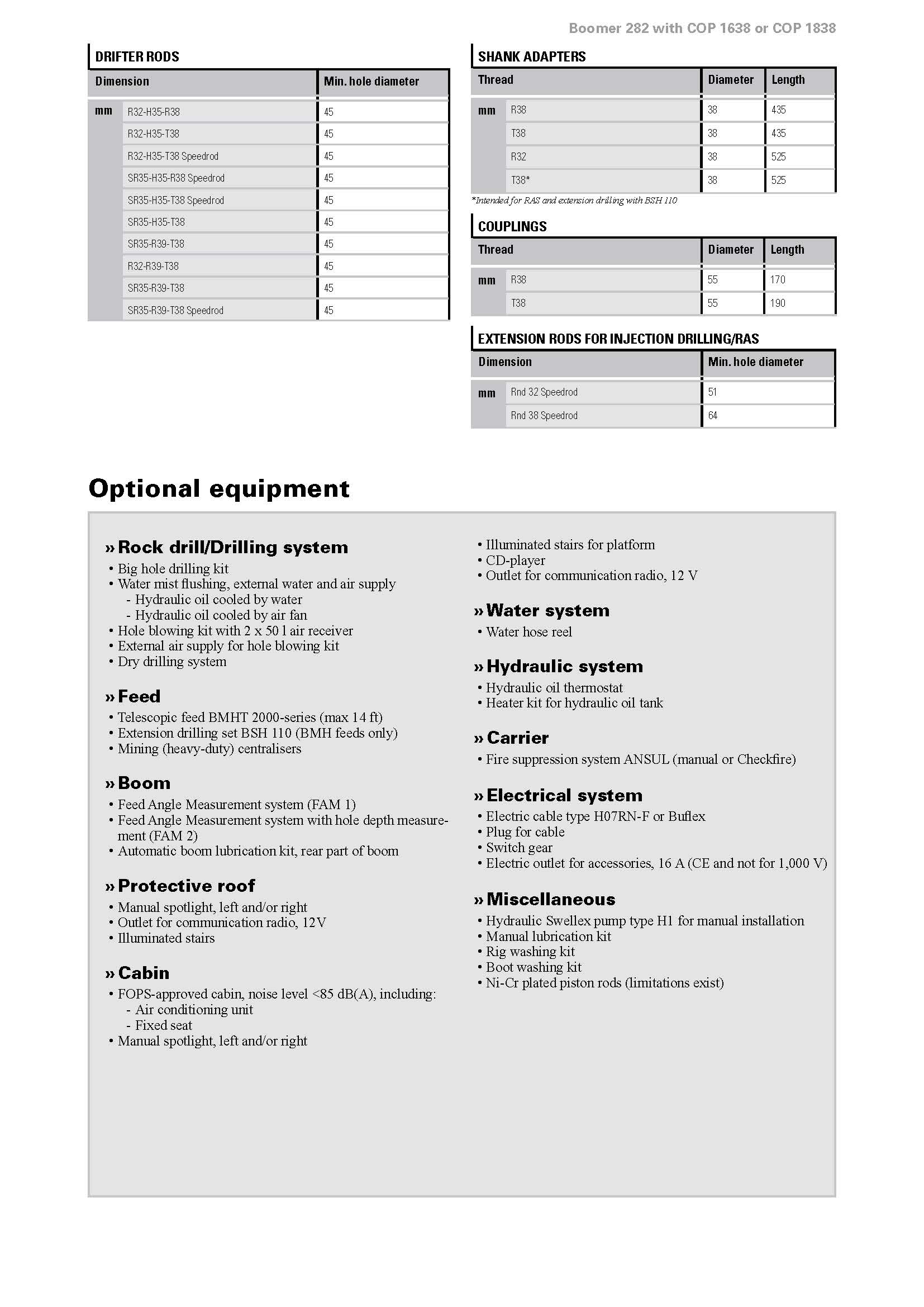 Atlas Copco Rocket Boomer 282