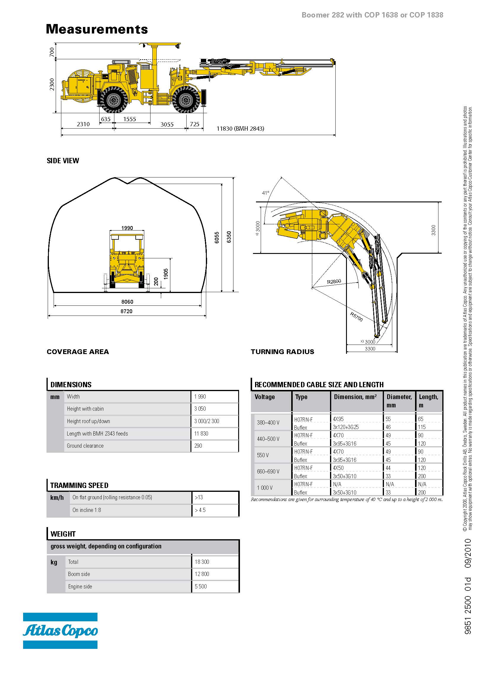 Perforadora Atlas Copco Rocker Boomer 282