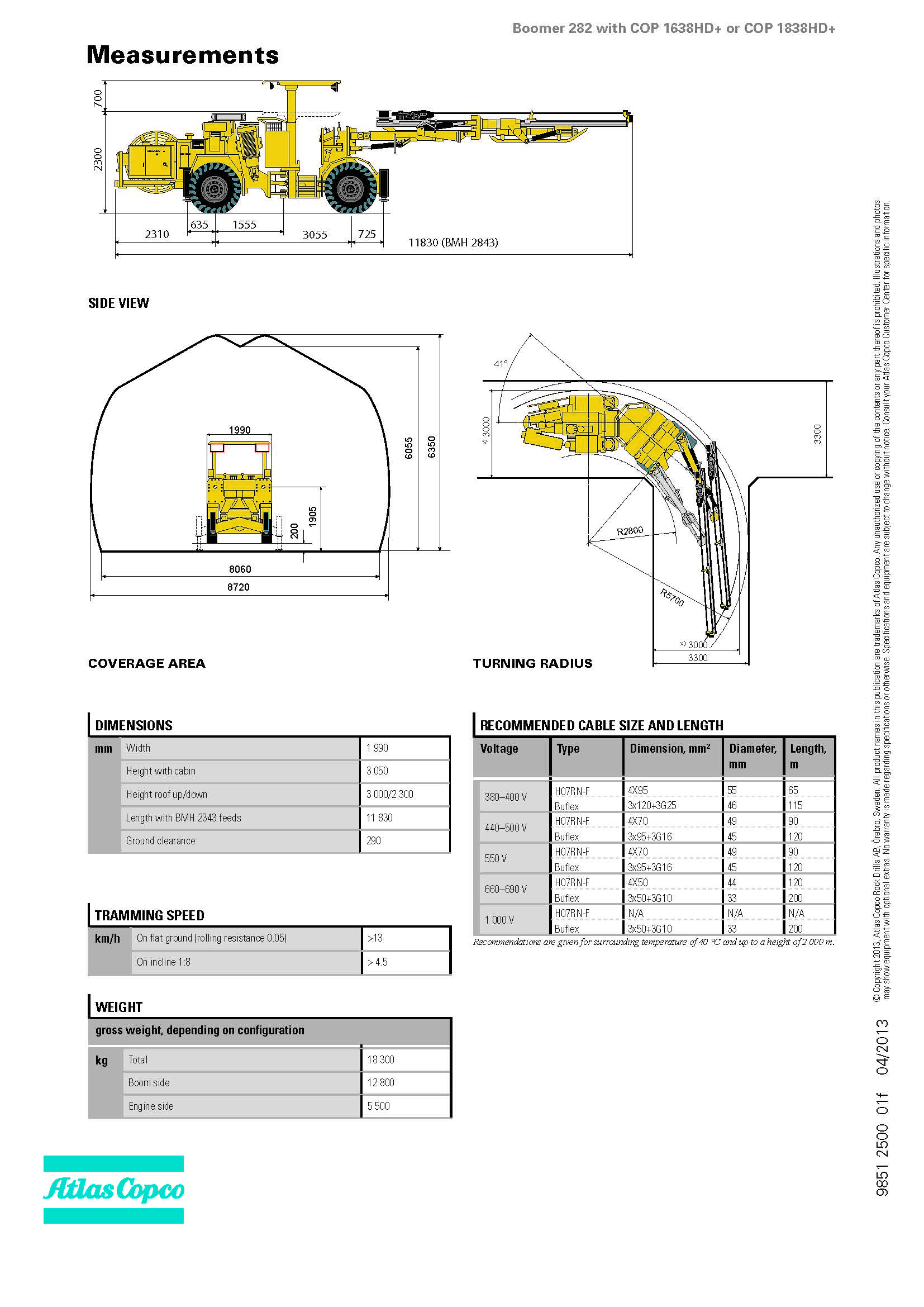 Atlas Copco Rocket Boomer 282