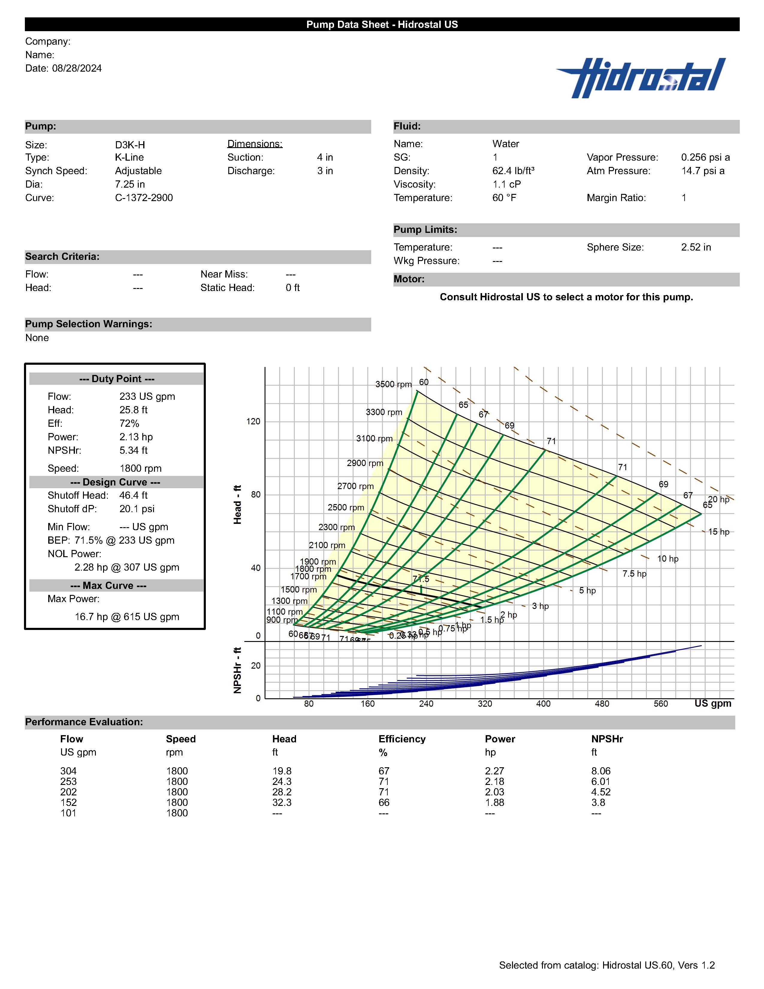 Hidrostal 4in x 3in Screw-Impeller Centrifugal Pump