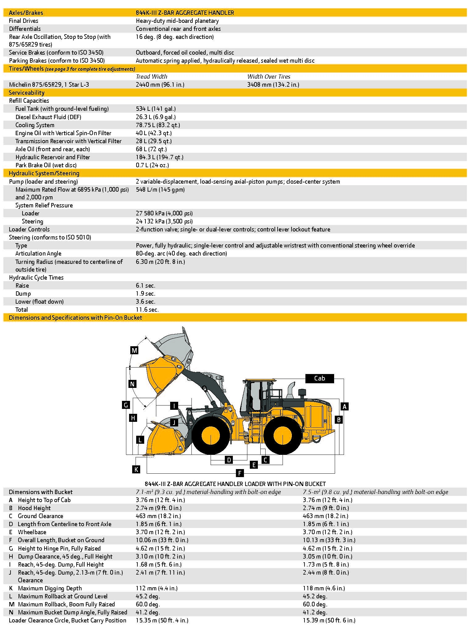 2018 John Deere 844K-III AH Wheel Loader
