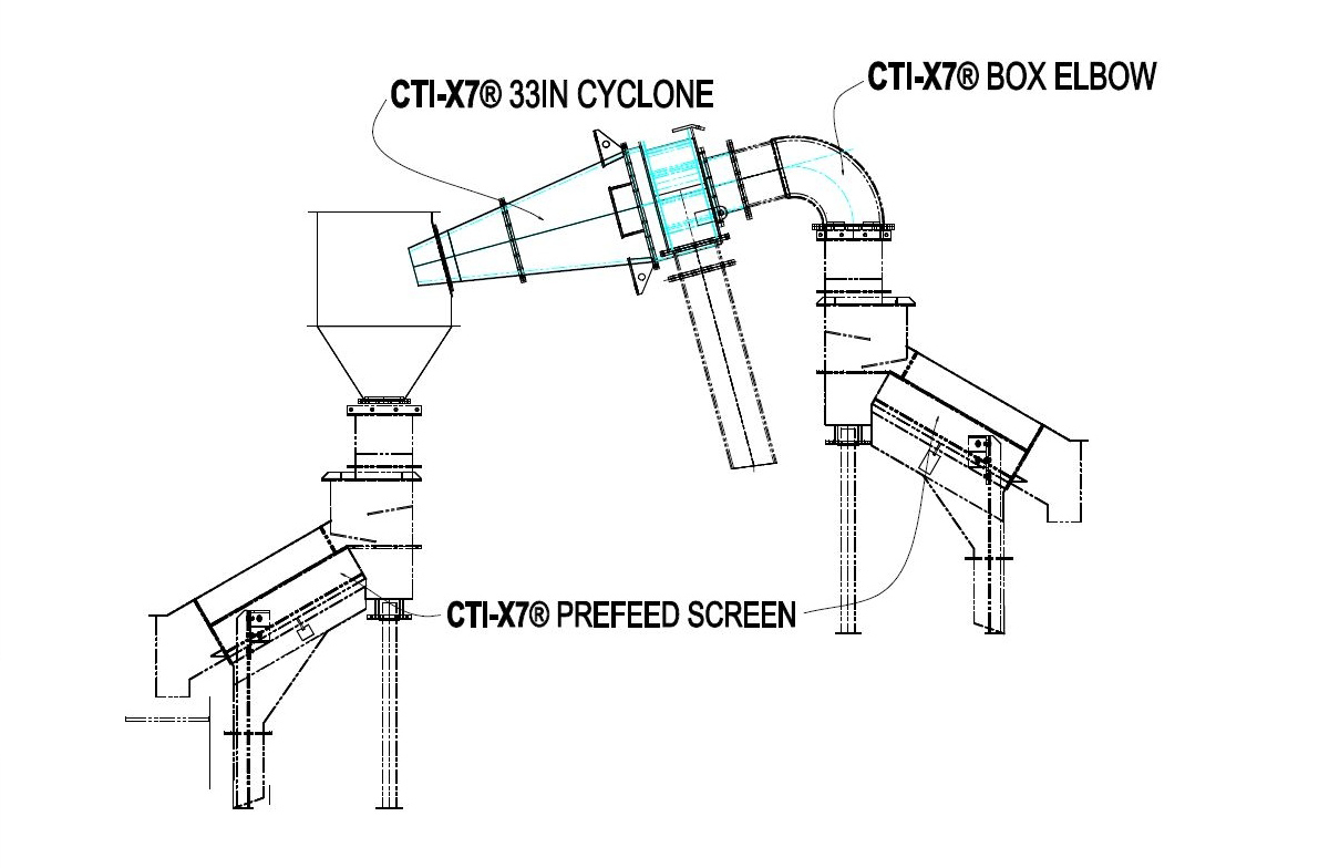 CTI-X7® 33in Ceramic-Lined Heavy Media Cyclone