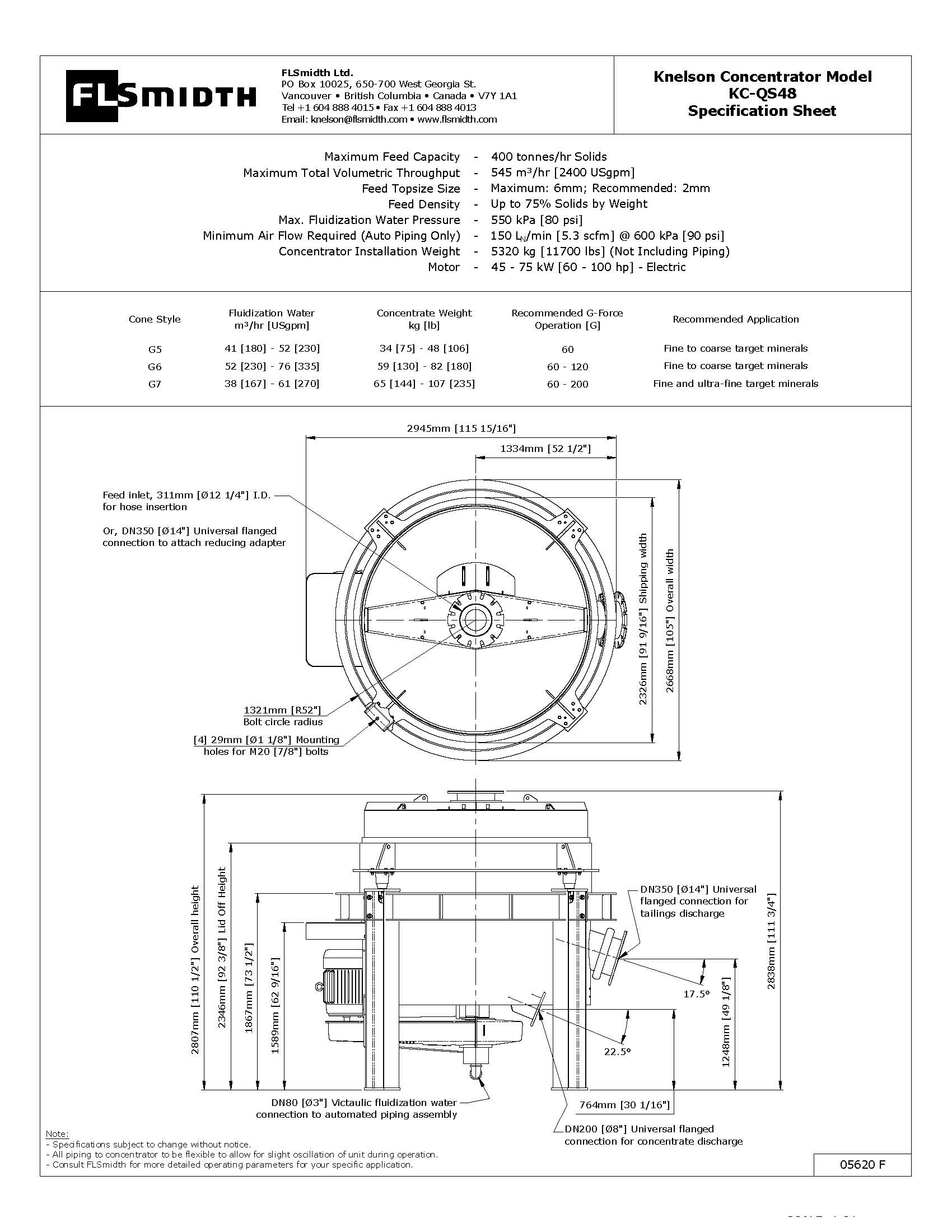 FLSmidth Knelson QS48 Gravity Concentrator