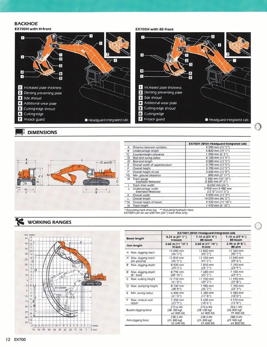 Hitachi EX700 Excavator