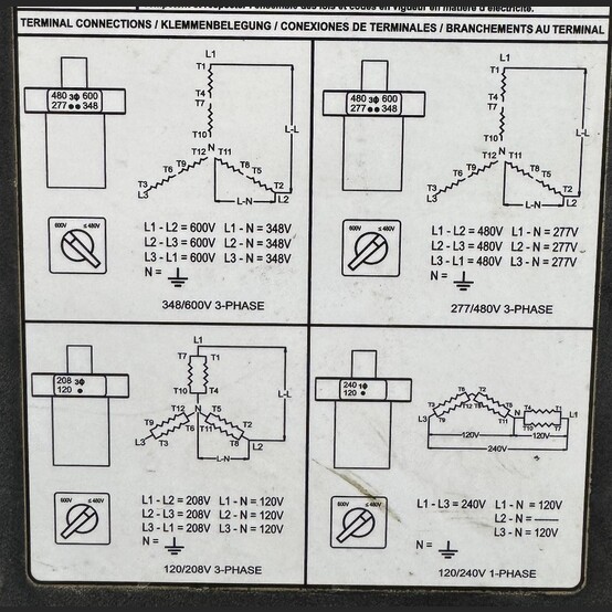 19kW Generac Multi-Voltage Portable Diesel Generator