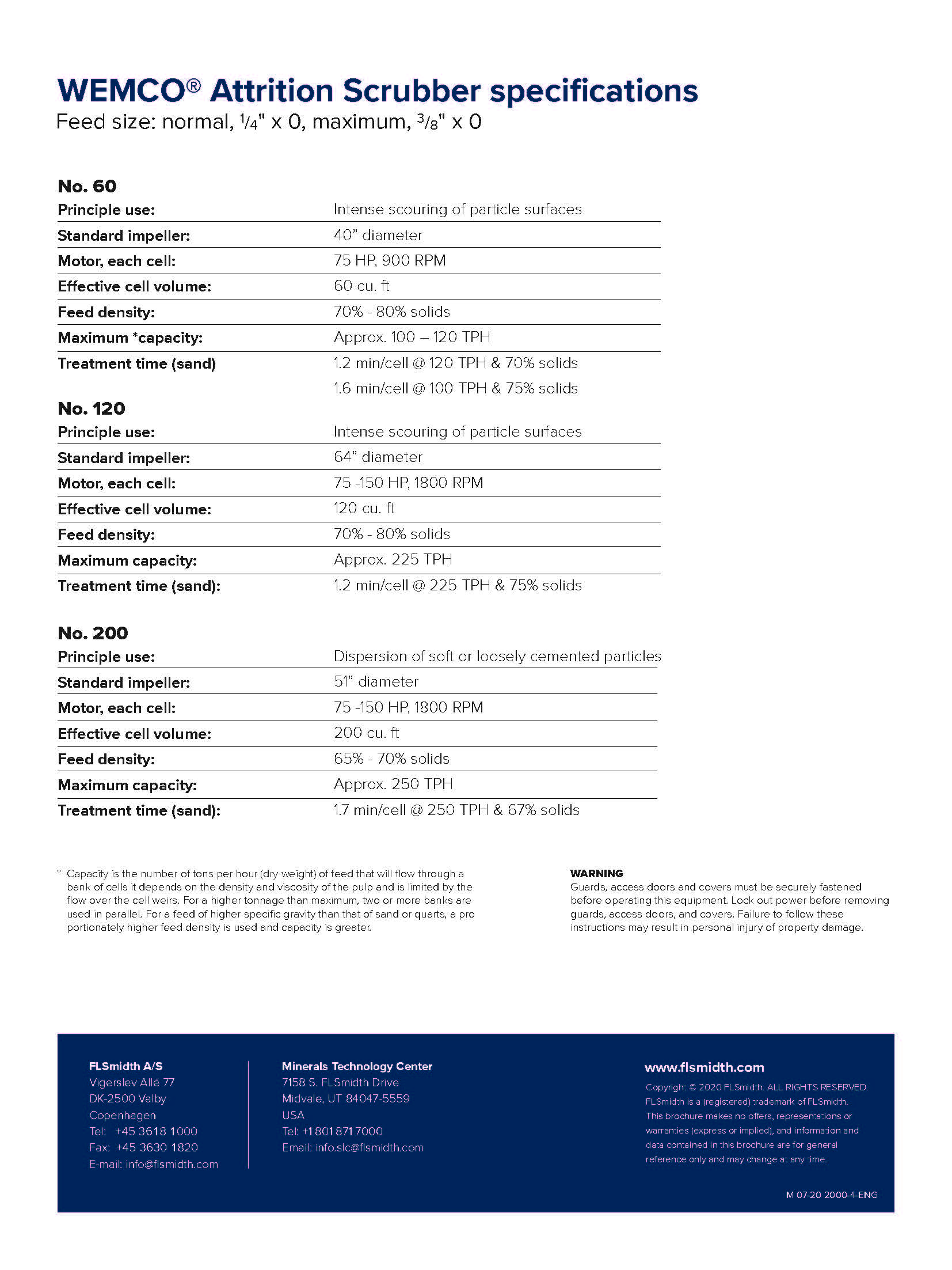 Wemco No. 120 2-Cell Attrition Scrubber