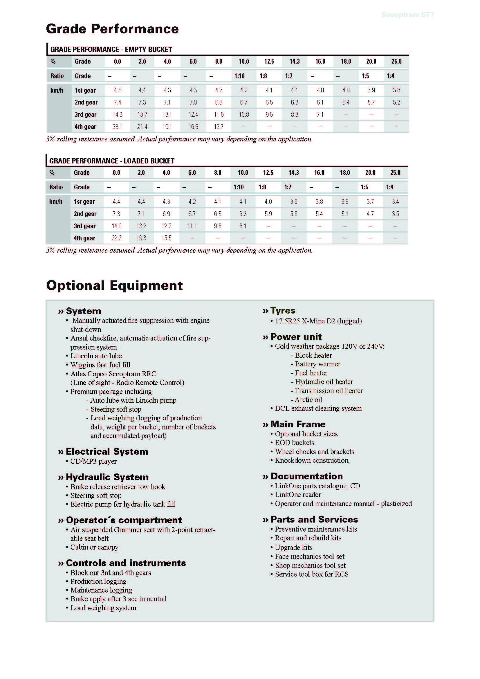 Epiroc ST7 Scooptram