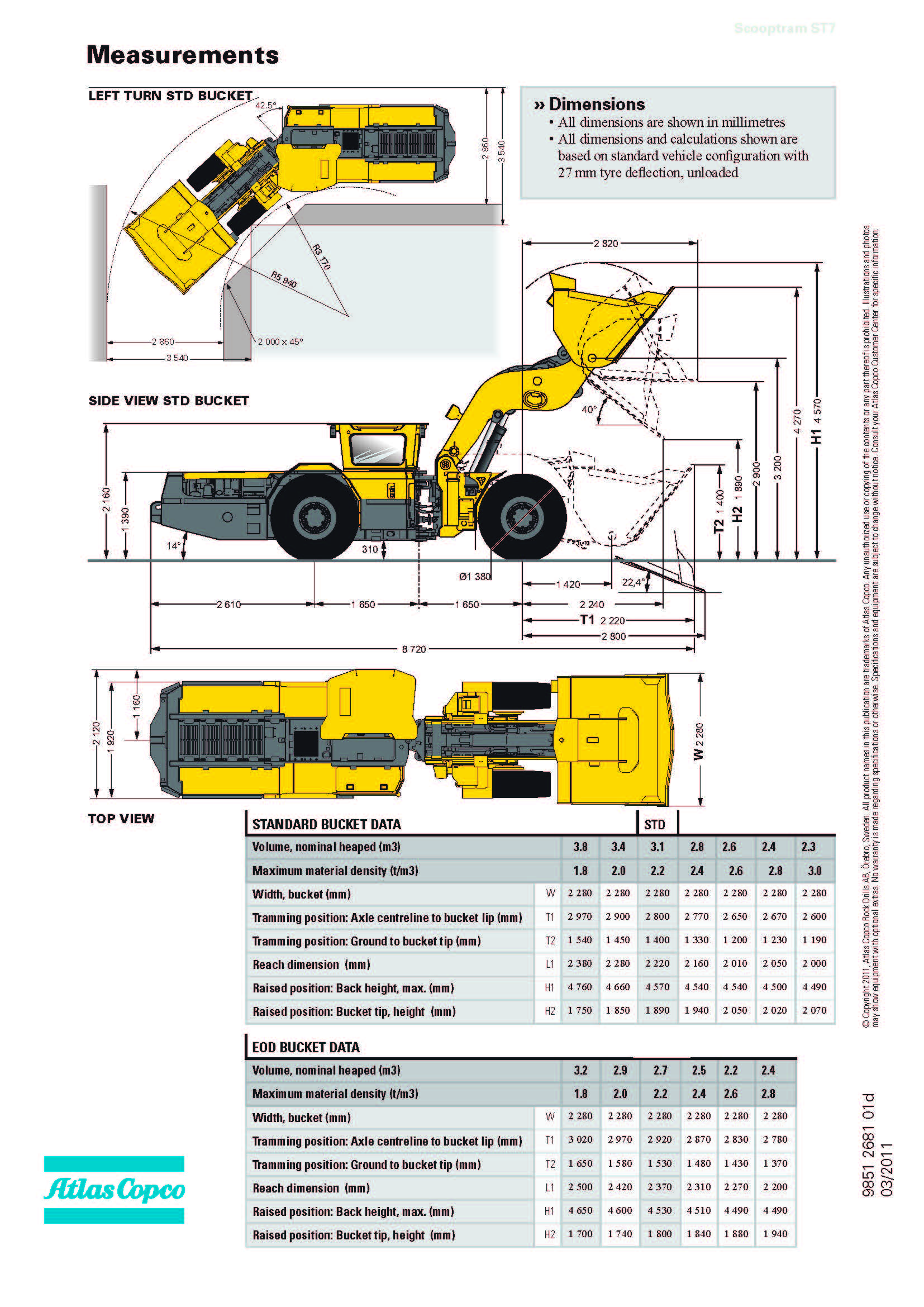 Epiroc ST7 Scooptram