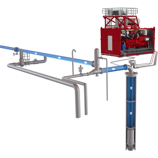 Framo Fire Water System For Sale | Framo Fire Safety Equipment Supplier ...