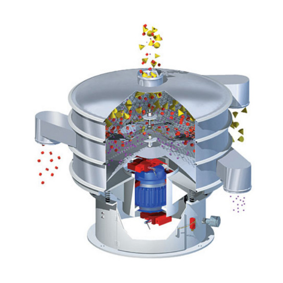 Kason Circular Screener Supplier Worldwide | Used Kason K40-2-CS ...
