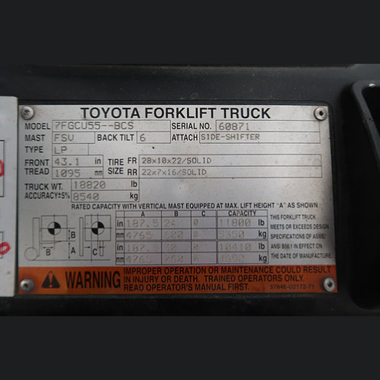 Savona Equipment Sells Toyota 7FGCU55-BCS Forklift