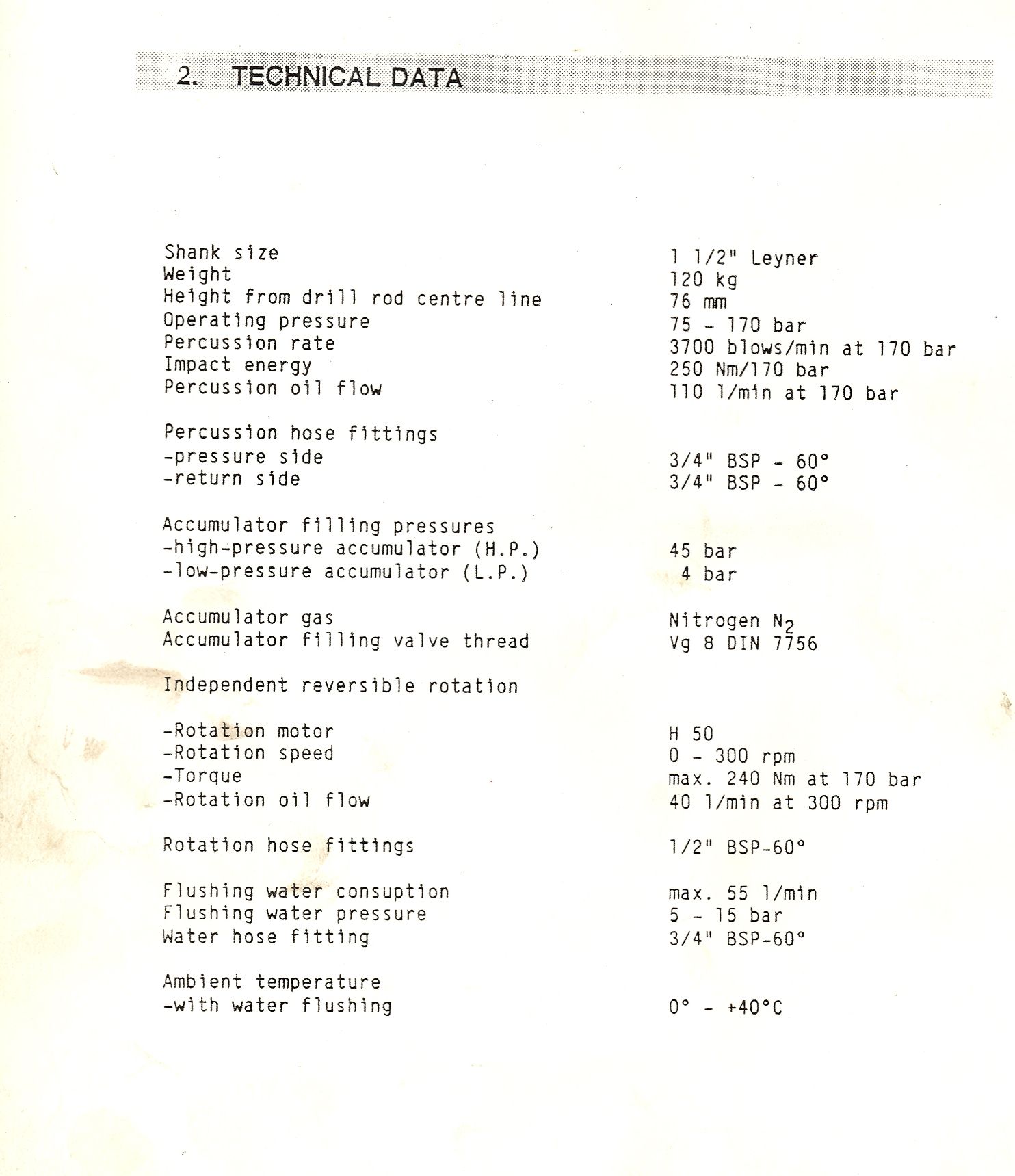 Tamrock/Sandvik HL 538 & HL 438 Hydraulic Drifter Drills