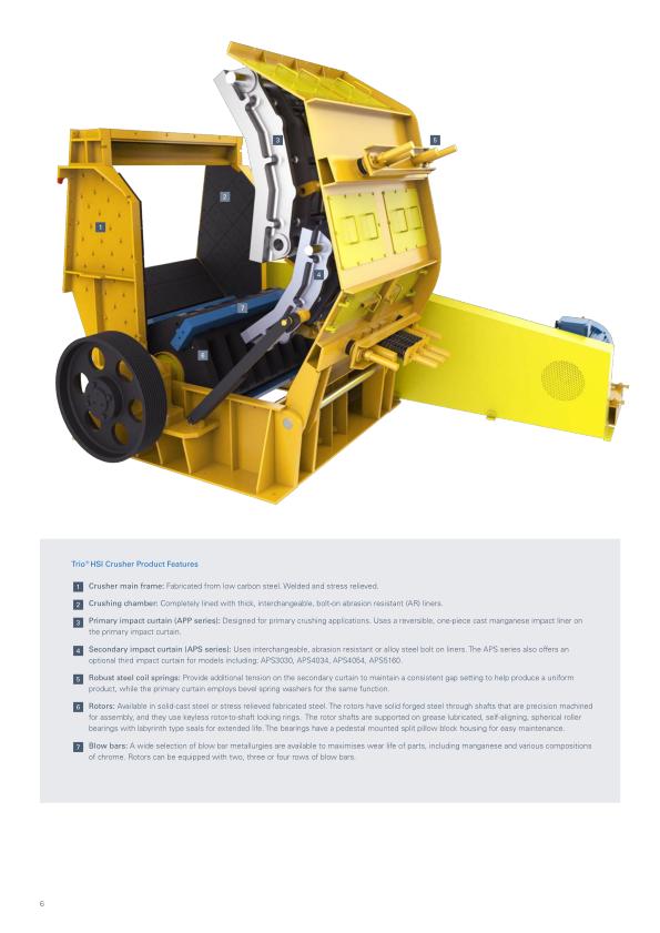 Weir Trio APS 4034 HSI Portable Impact Crushing and Screening Plant