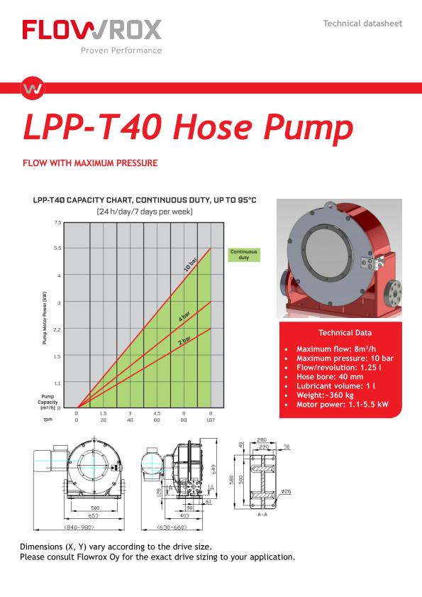 Flowrox Peristaltic Slurry Pump