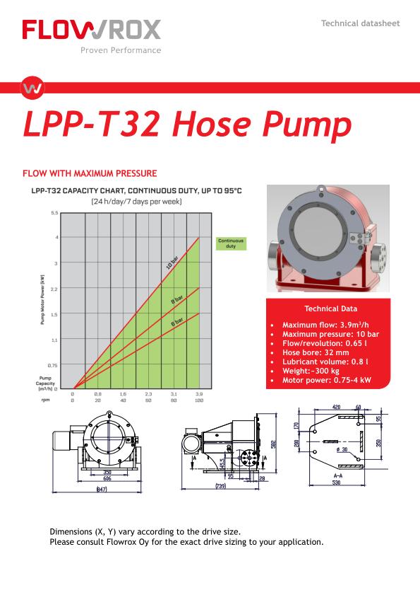 Flowrox Peristaltic Slurry Pump