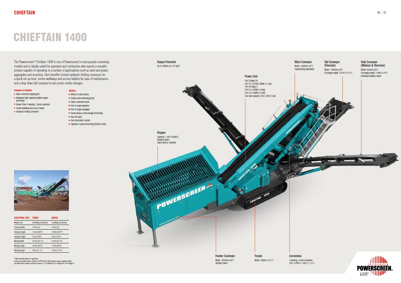 Powerscreen Chieftain 1400 Track Mobile Screen