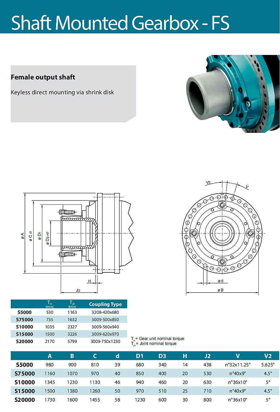 Brevini Two Stage Planetary Gear Reducers