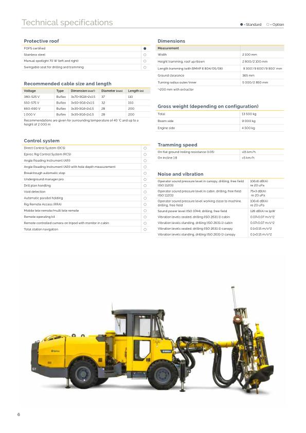 2012 Epiroc Atlas Copco Simba S7D Long-hole Production Drill Rig