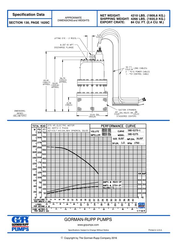 Gorman-Rupp 8 in. Submersible Pumps