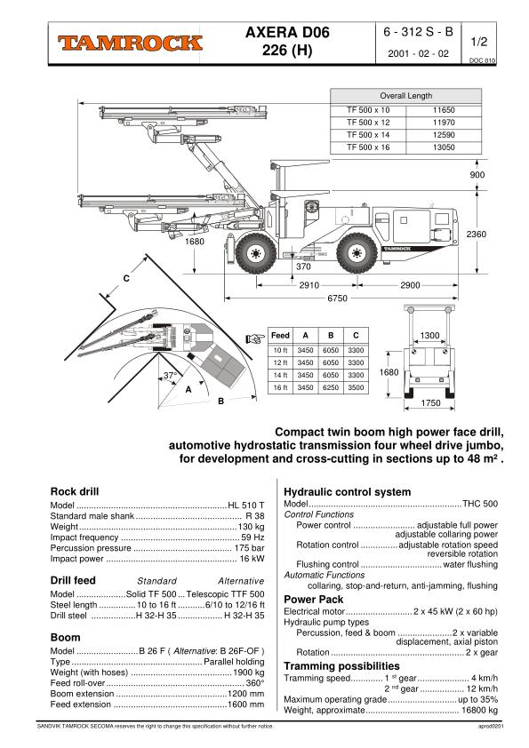 Tamrock Axera D06-2 Boom Jumbo Drill